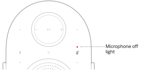 Understanding LED indicator status lights and information | Bose ...