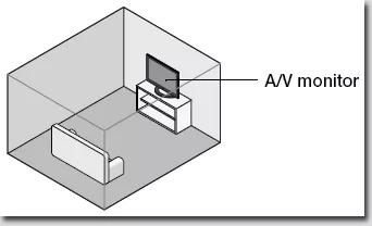VideoWave | Setting up your product | VideoWave® entertainment system
