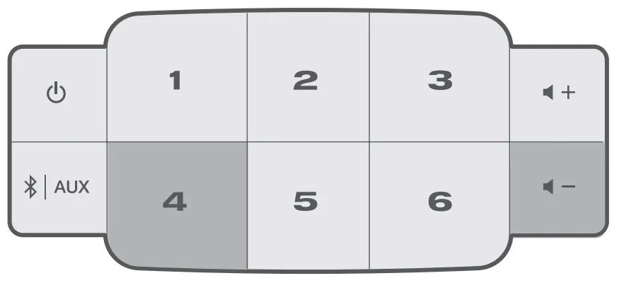 Updating the software or firmware of your product | SoundTouch® 10 ...