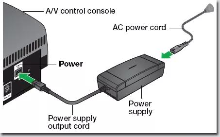 Configurer votre produit | VideoWave® II entertainment system - 46 ...